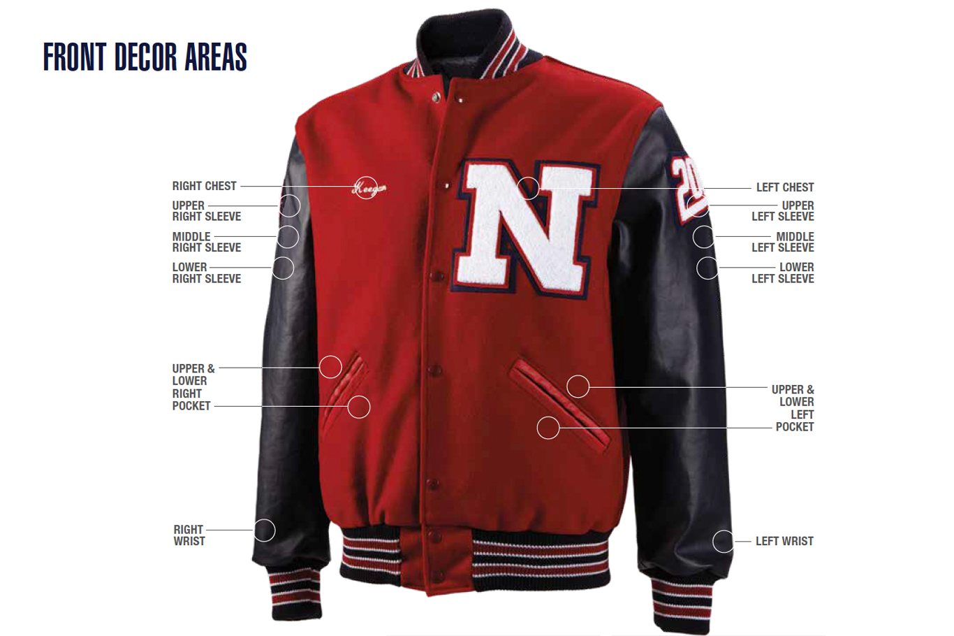 Jostens Letter Jackets | Jostens